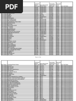 Sage Nominal Codes | PDF | Bad Debt | Insurance