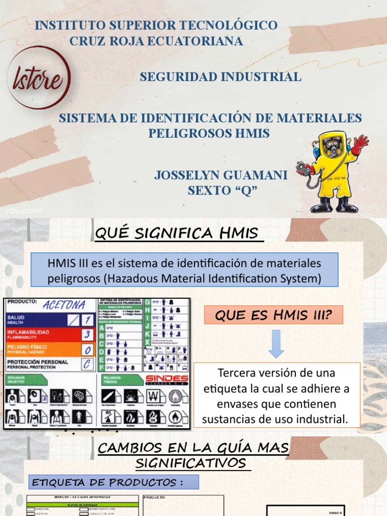 Josselyn Guamani-Clasificacion HMIS | PDF | Agua | Combustión