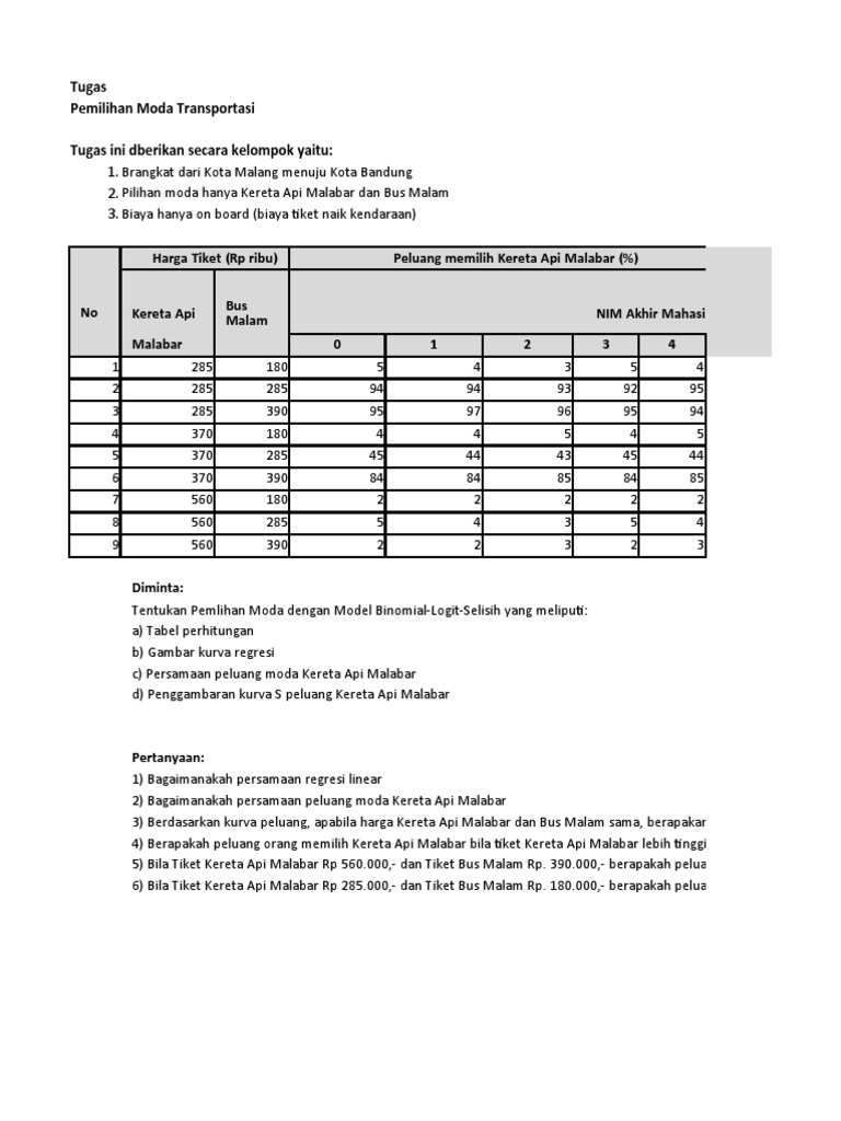 Tugas Pemilihan Moda Transportasi - Musyafir 2 (REVISI) | PDF