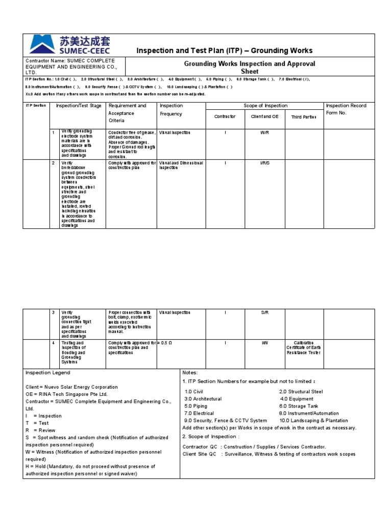 Electrical ITP for Grounding Works | PDF | Specification (Technical ...