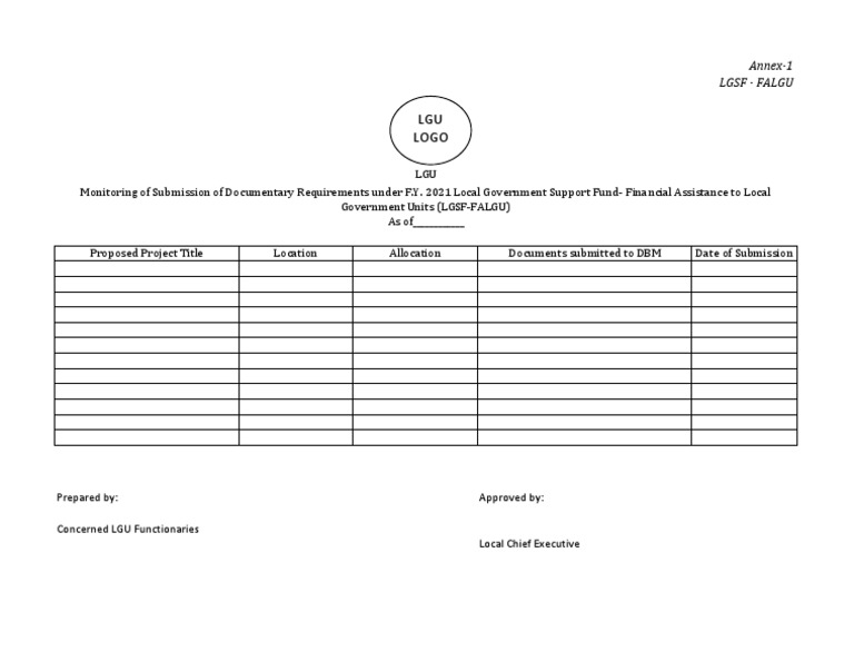 LGU Logo: Annex-1 LGSF - Falgu | PDF