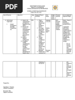 Action Plan Grade Level Coordinatorship | PDF | Reading Comprehension | Reading (Process)