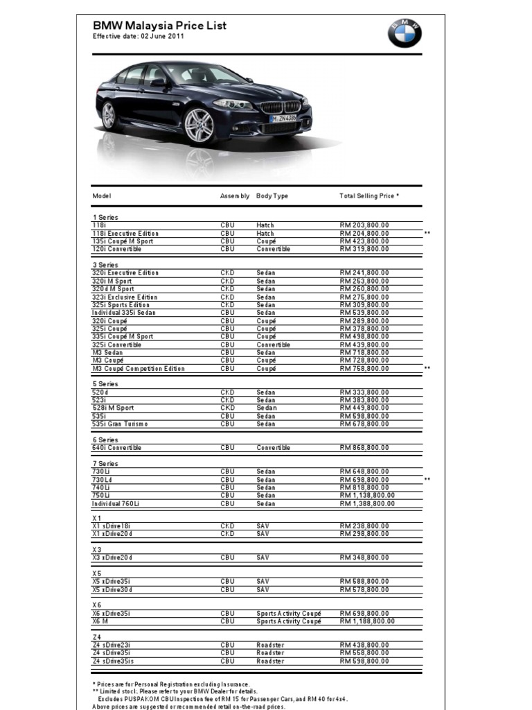 Model Price List | PDF | Business