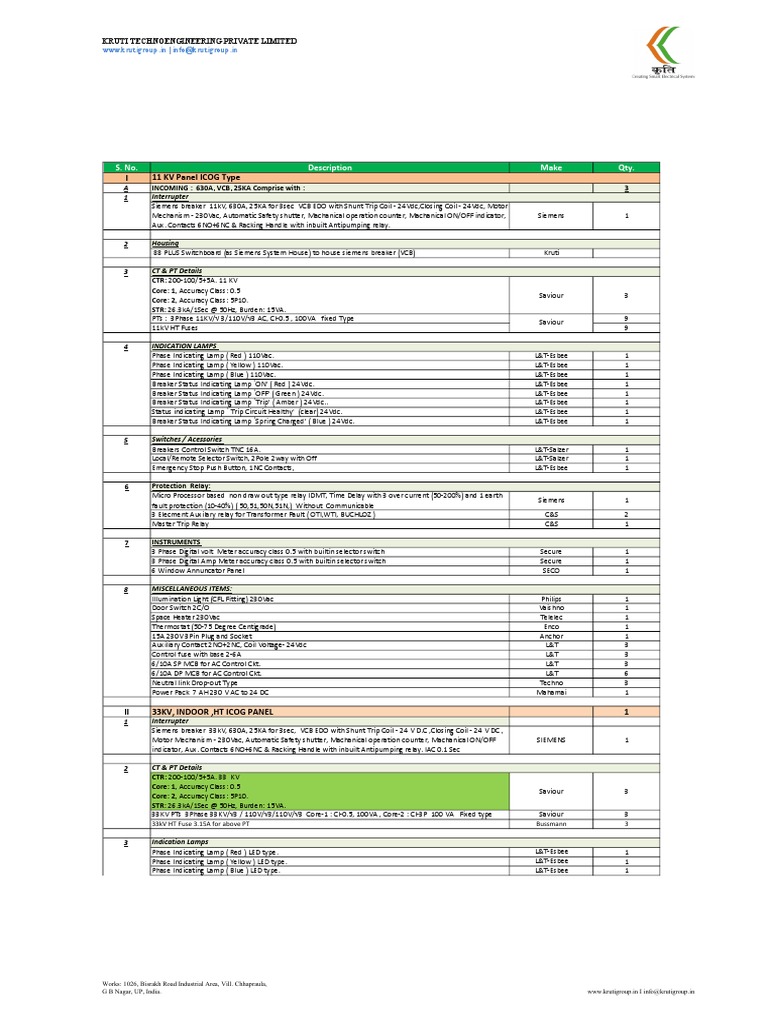 S. No. Description Make Qty.: I 11 KV Panel ICOG Type | Download Free ...