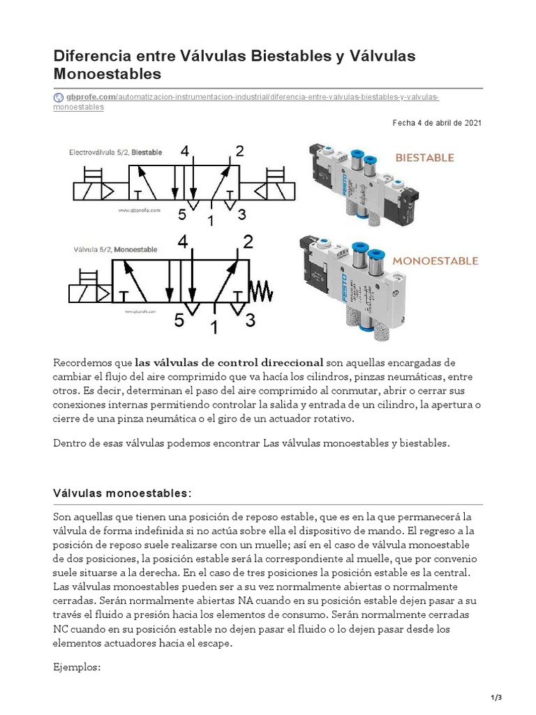 Diferencias entre Válvulas Monoestables y Biestables | PDF | Bienes ...