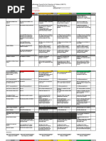 PRPWD Version 4 Overview 2023 1 | PDF | Disability | Identity Document