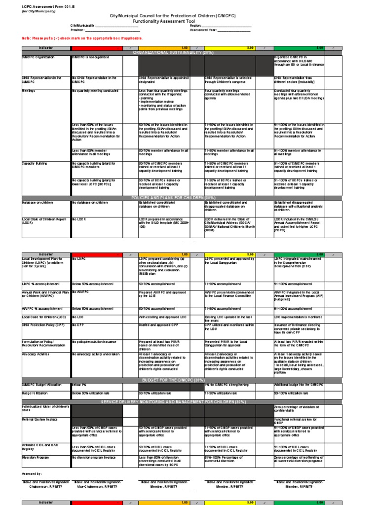 LCPC Assessment Form 001 B | PDF | Economies
