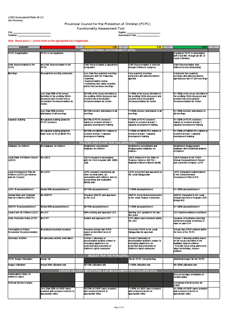 LCPC Assessment Form 001 C | PDF | Economies