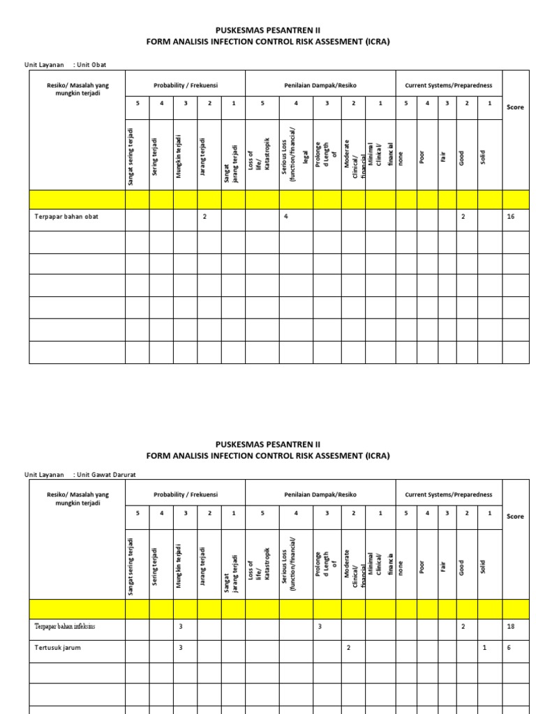 5521 Infection Control Risk Assessment | PDF