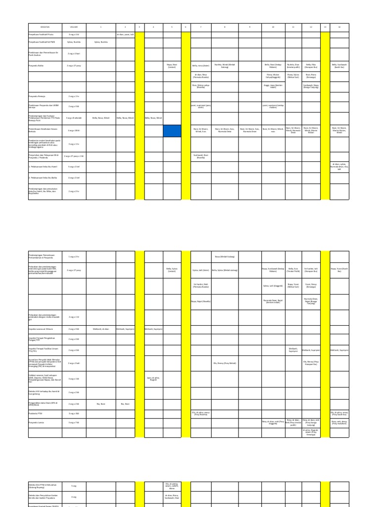 Jadwal Turlap Bulan Mrt-1 | PDF