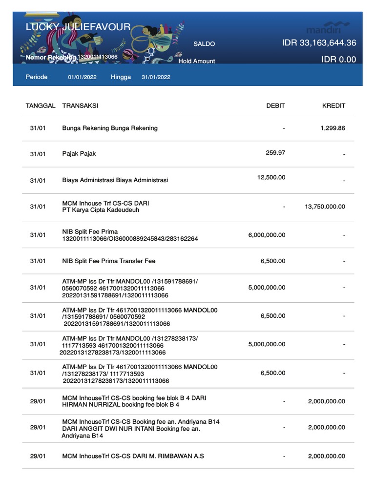 Customer Inquiry Report | PDF | Market (Economics) | Business