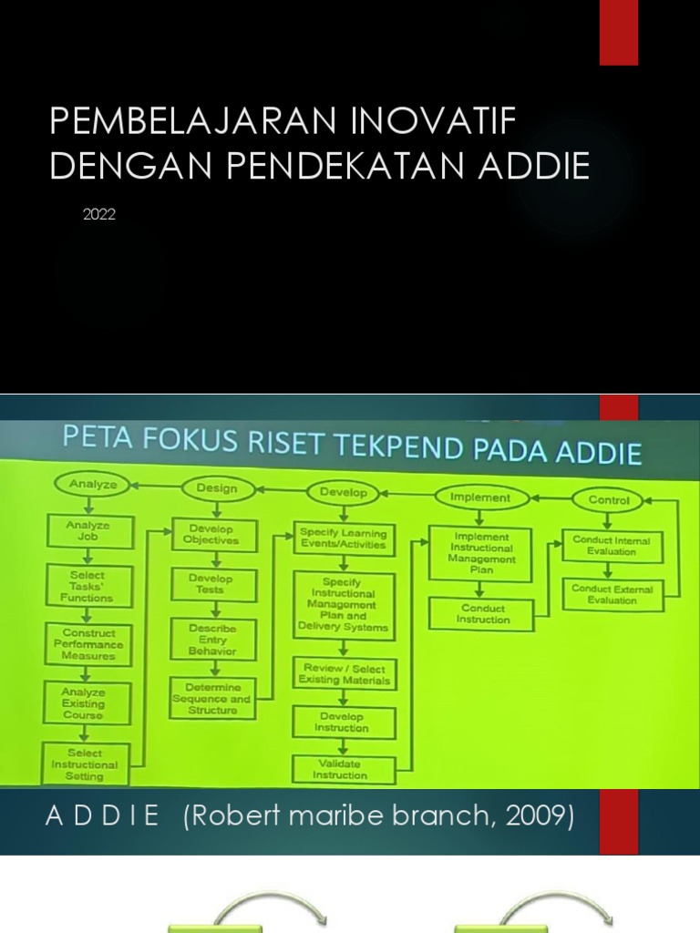 Addie Model | PDF