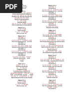 Tingin Chords by Cup of Joe | PDF