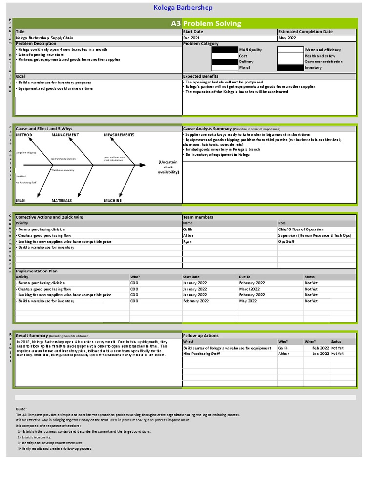 Syndicate 5 - A3 Problem Solving | PDF | Inventory | Warehouse