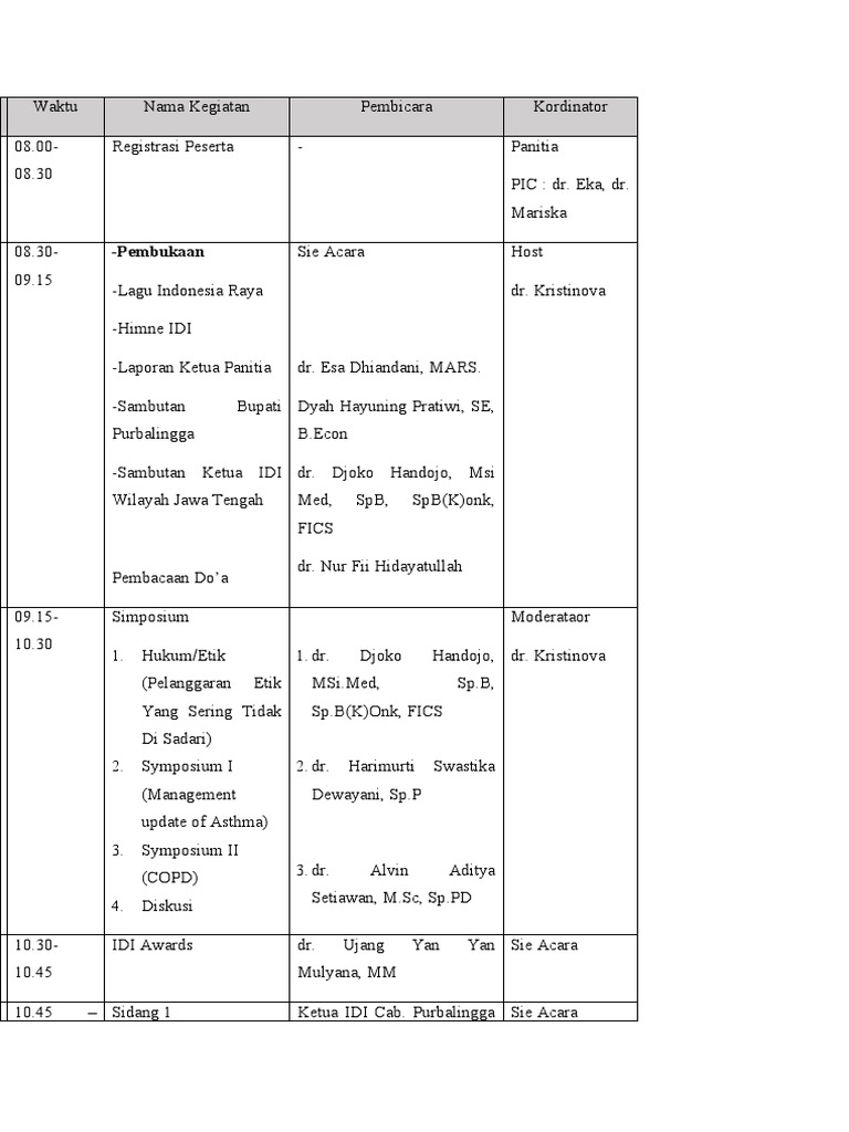 Rundown Muscab Kristi | PDF