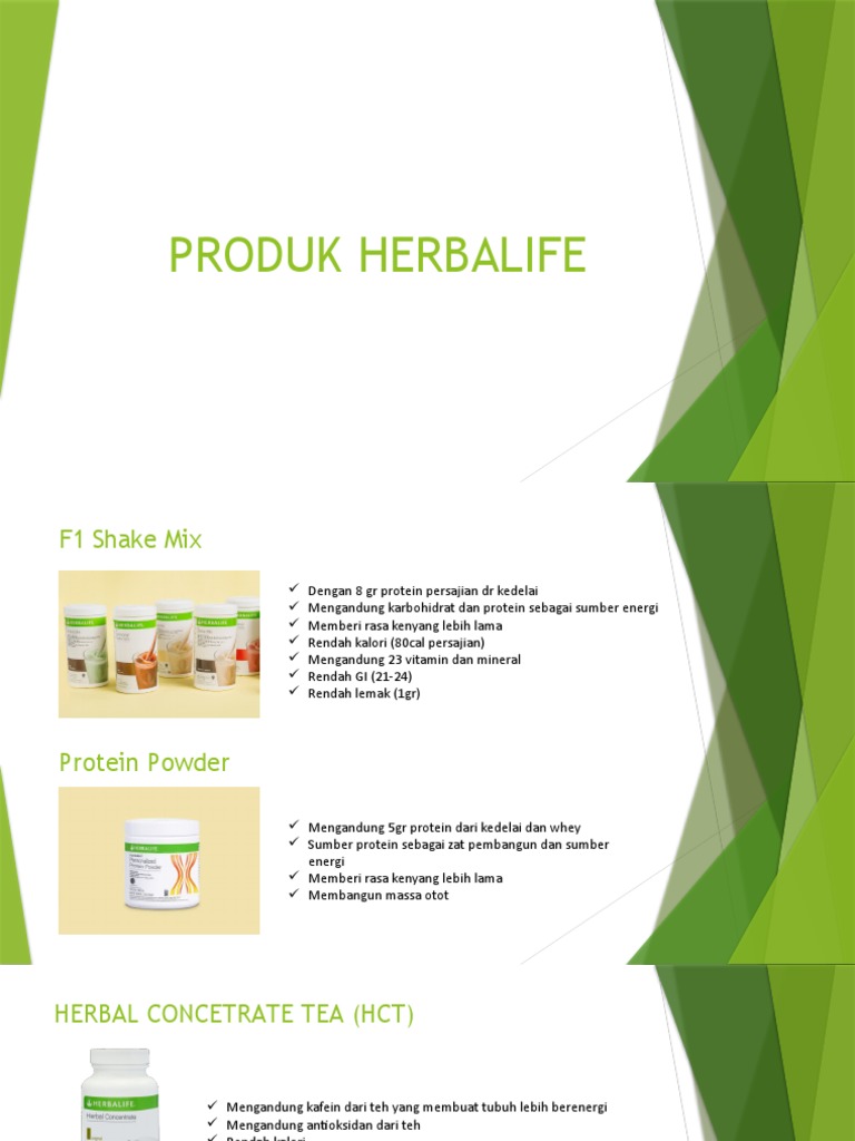 Produk Herbalife Id | PDF