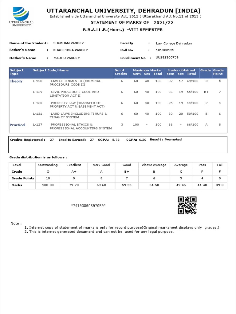 Student Grade Marksheet | Download Free PDF | Government | Justice