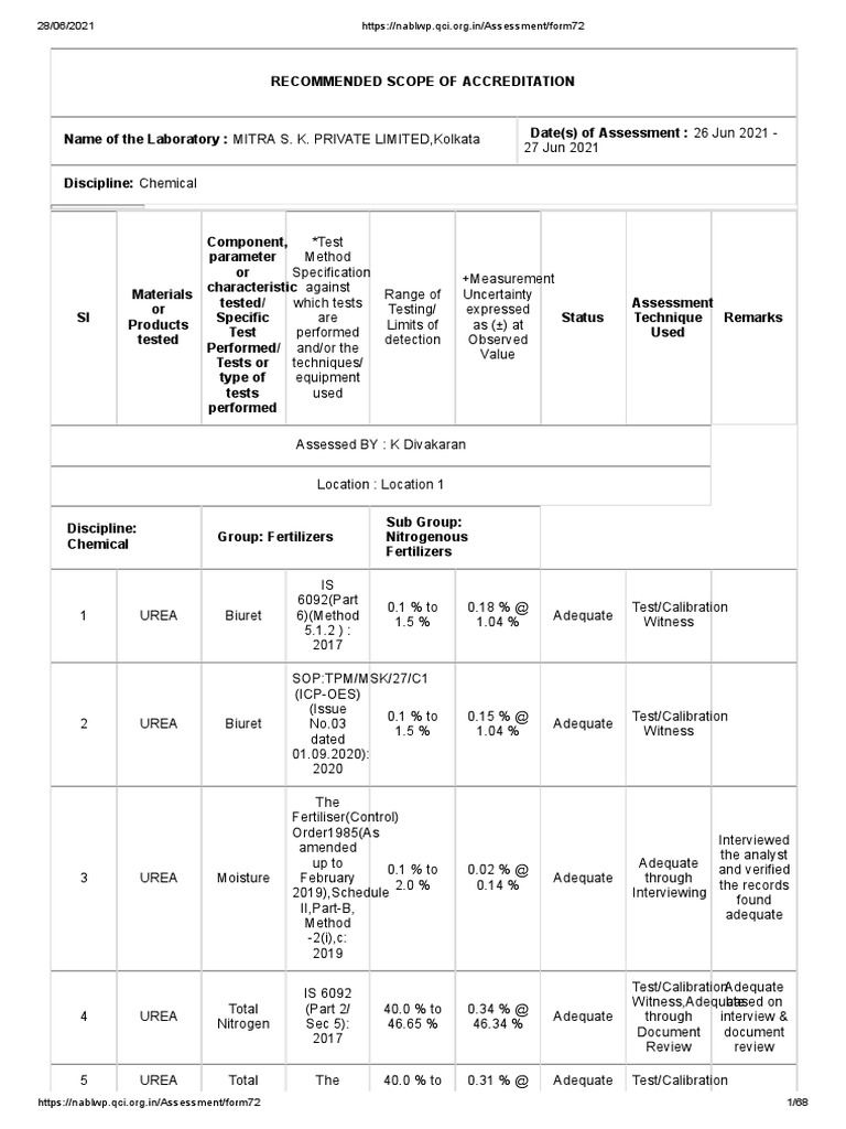 Form 72 | PDF | Fertilizer | Sets Of Chemical Elements