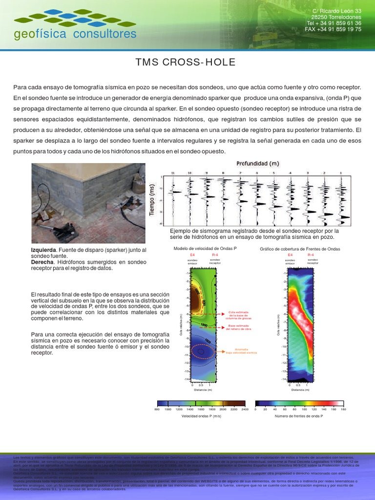 TMS Cross Hole | PDF | Propiedad intelectual | Olas