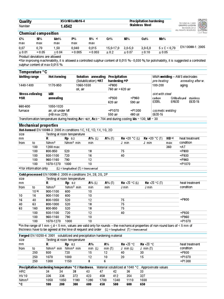 Carbon E308L Crmoalloyed Er630 Stainless E630 16: Technical Card Gruppo ...