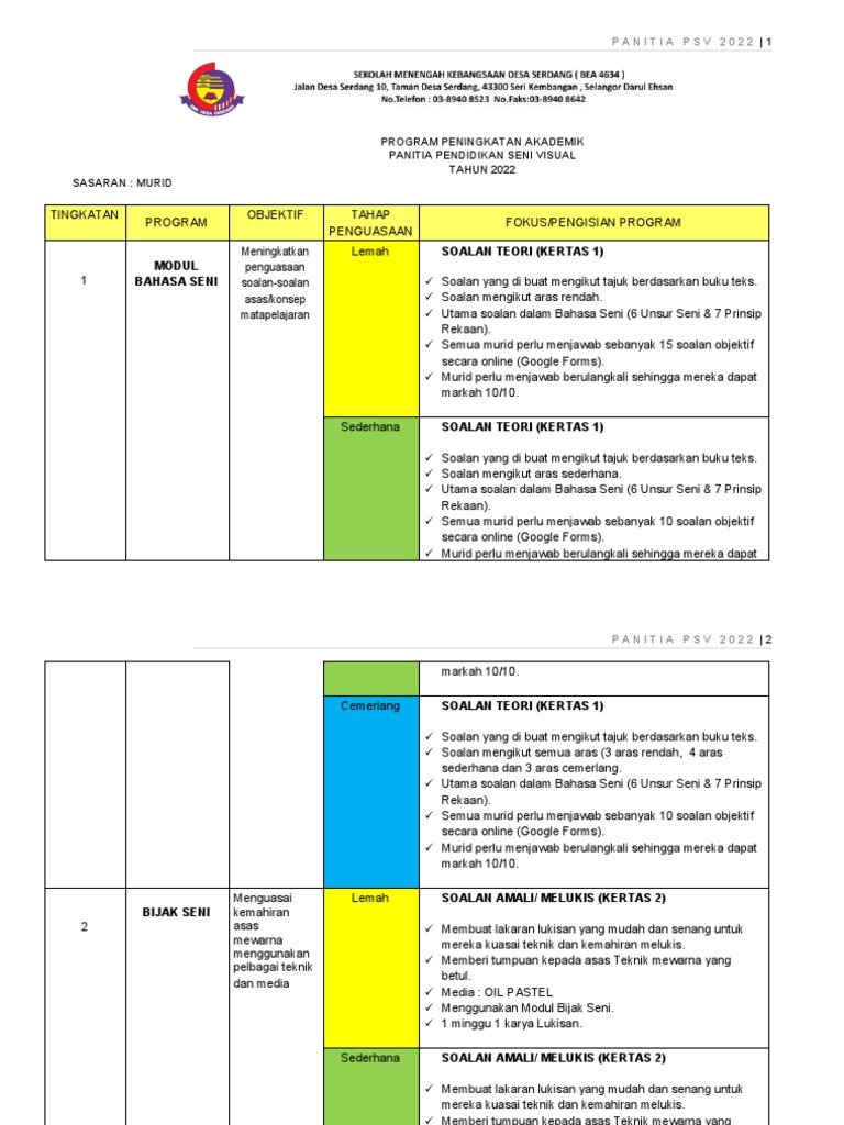 Program Peningkatan Akademik Panitia PSV 2022 | PDF