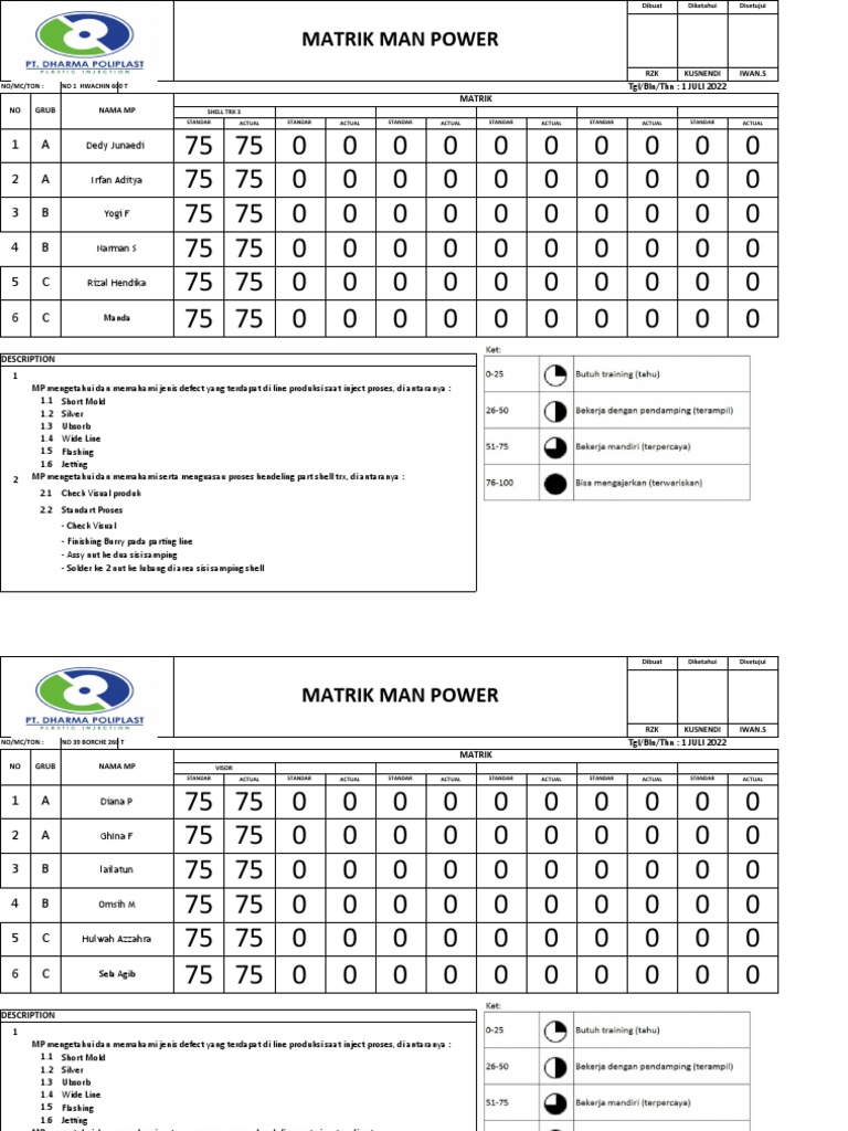 Matrik Skill Shell | PDF