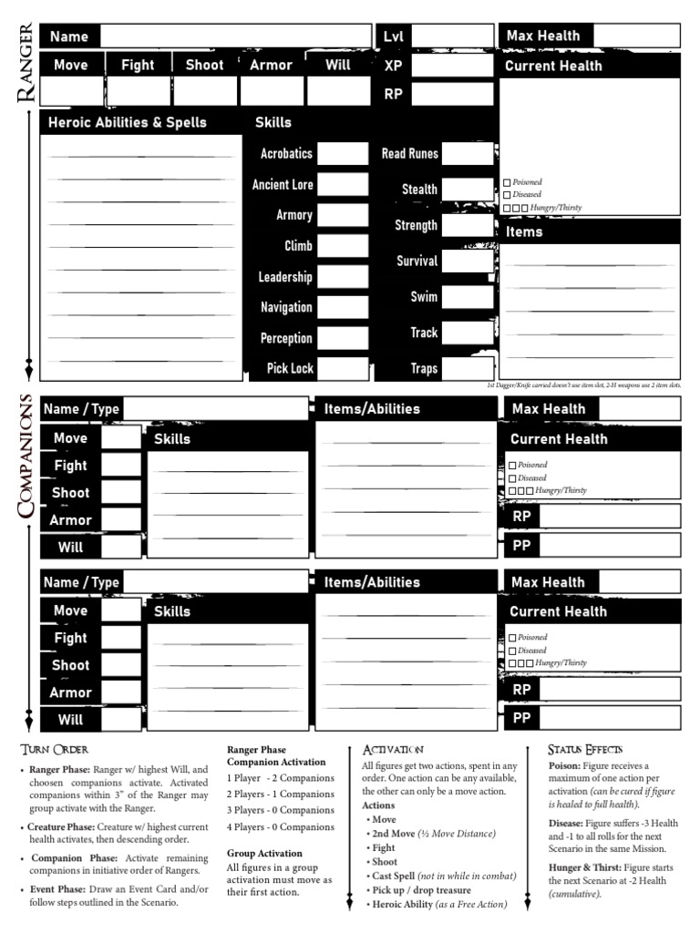 ROSD Sheet Deluxe | PDF | Role Playing Games