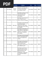 Surat District PIN Codes and Zip Codes | PDF | Communication ...