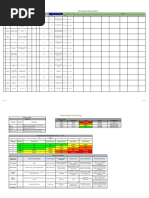 Internal Audit Risk and Control Matrix Template | PDF