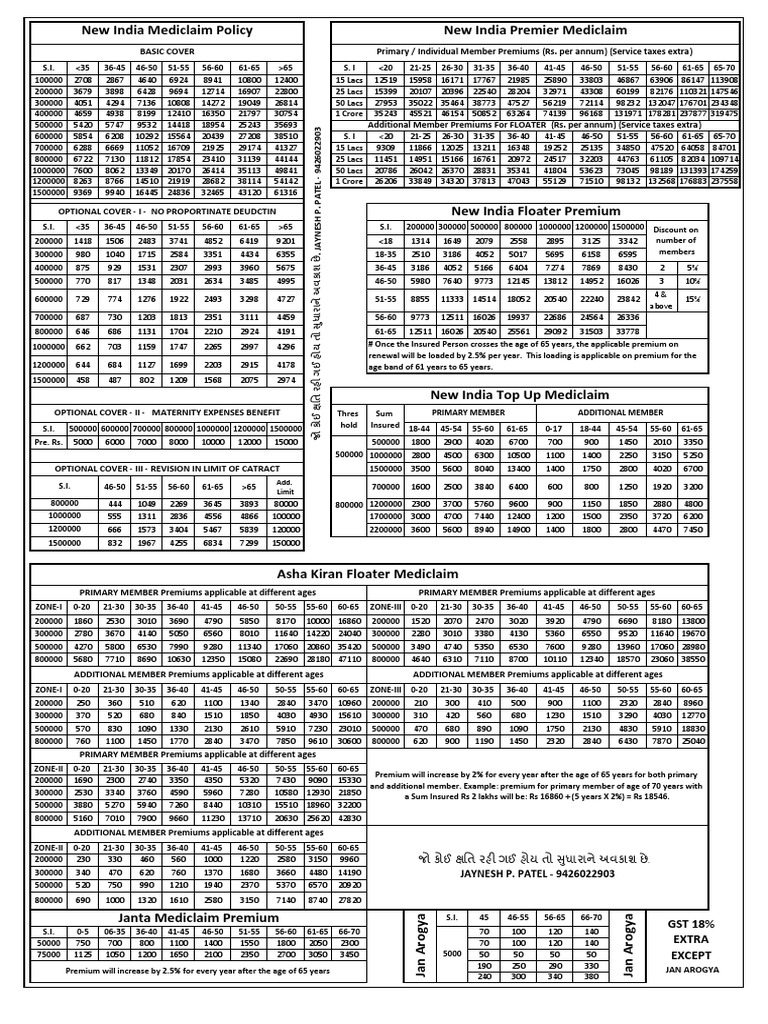 New India All Mediclaim Policy Premium Chart-1 | PDF | Insurance ...
