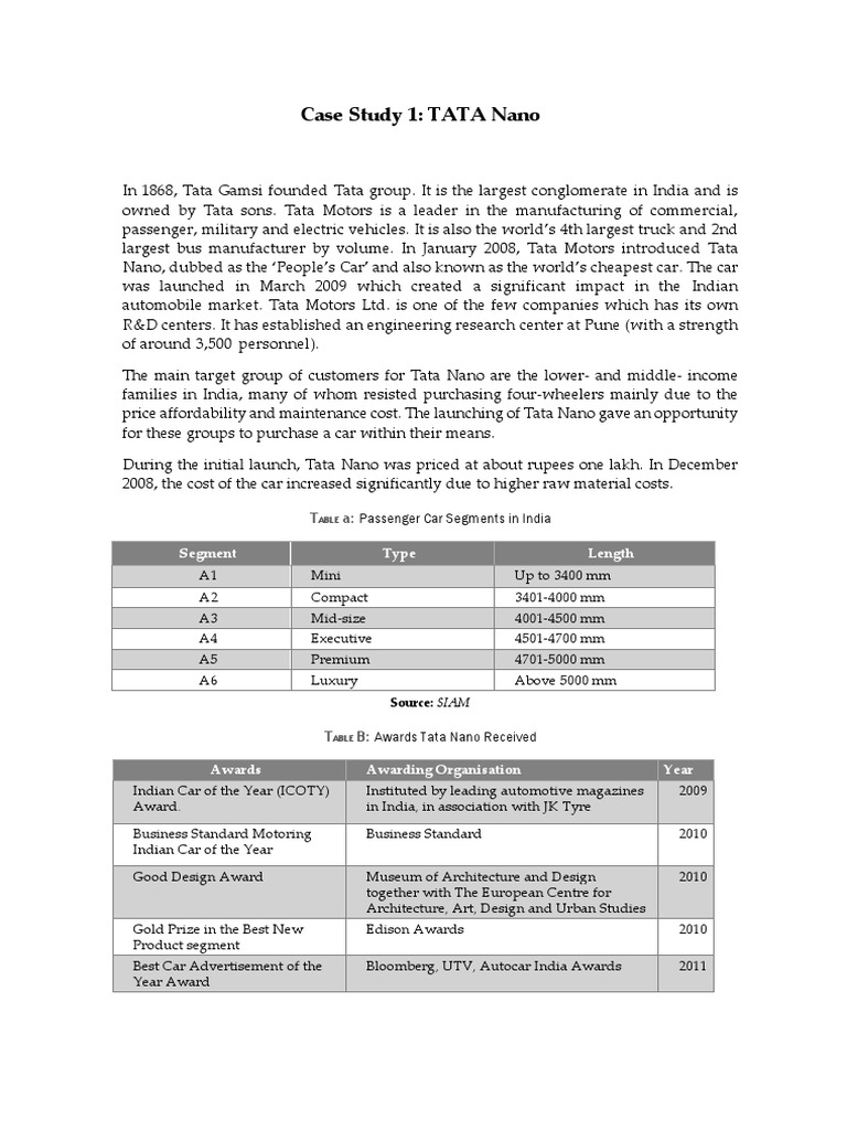 Analysis of Tata Motors' Launch and Failure of the Tata Nano Project ...