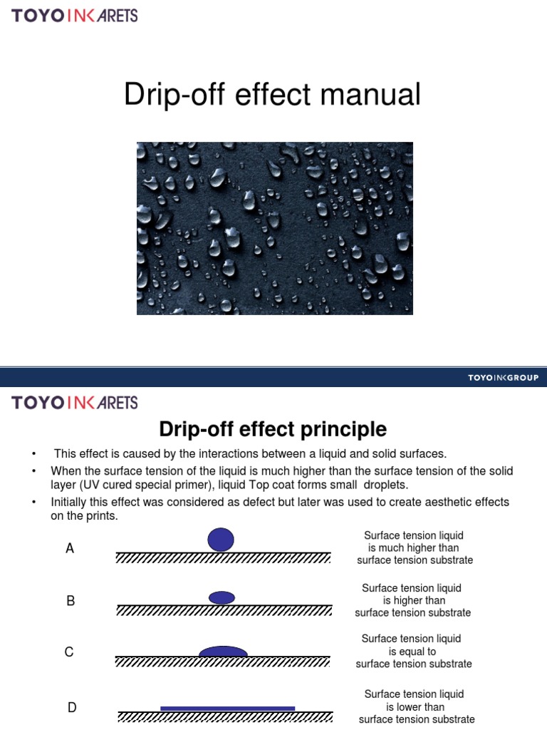 Drip-Off Effect Manual | PDF | Drop (Liquid) | Surface Tension