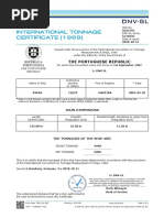 Loads Combinations at Limits States SLS and ULS According To Eurocode 1 ...