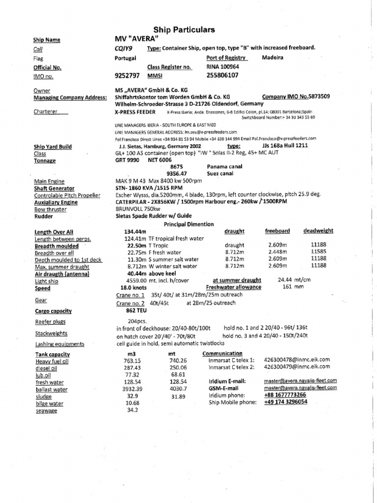Ship Particulars | PDF