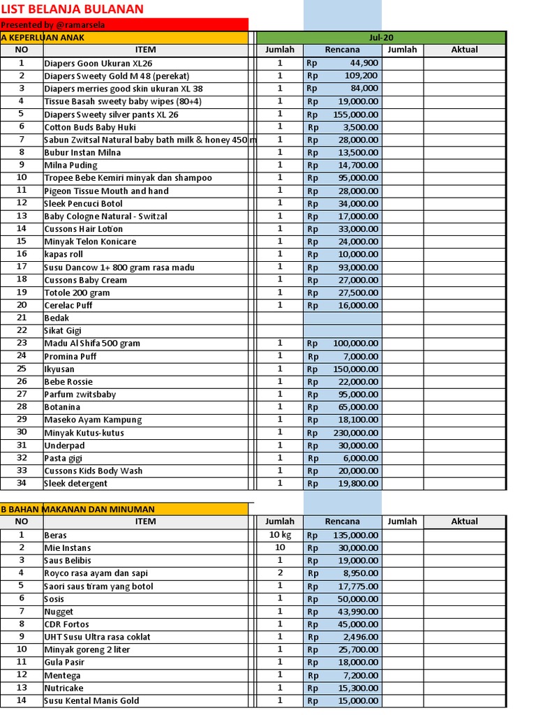 5 List Belanja Bulanan | PDF | Toiletry | Hygiene