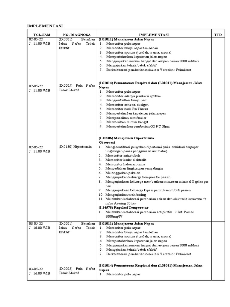 IMPLEMENTASI Askep 3 | PDF