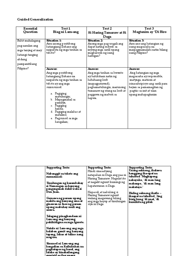 Peac Guided Generalization | PDF