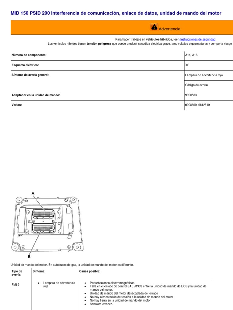 MID 150 PSID 200 Interferencia de Comunicación | PDF | Ingenieria Eléctrica | Electricidad
