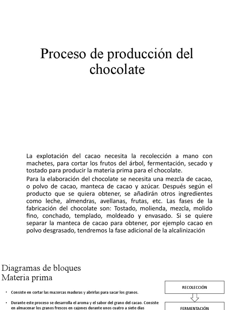 Proceso de Producción Del Chocolate | PDF | Chocolate | Tipos de chocolate