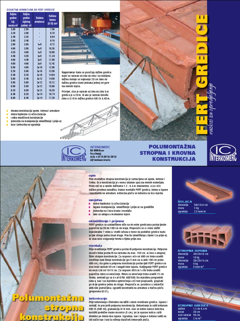 Katalog Fert Gredice | PDF