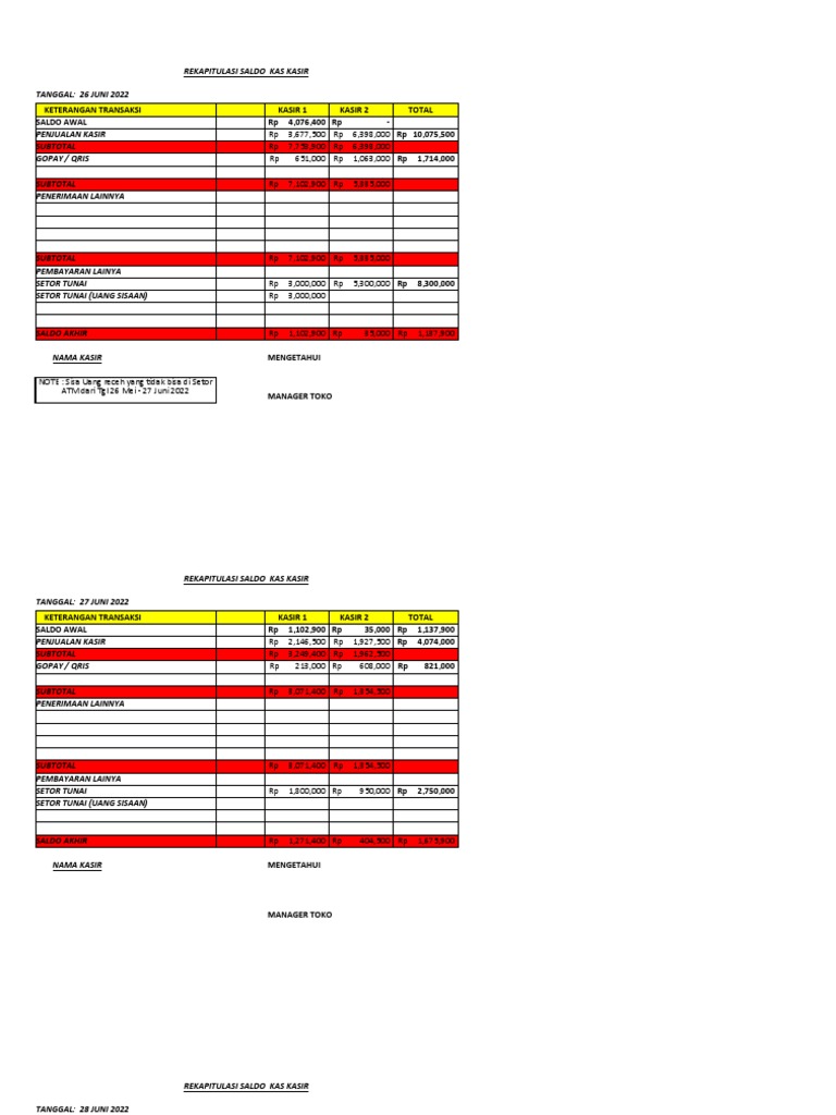 Laporan Kasir Edit | PDF