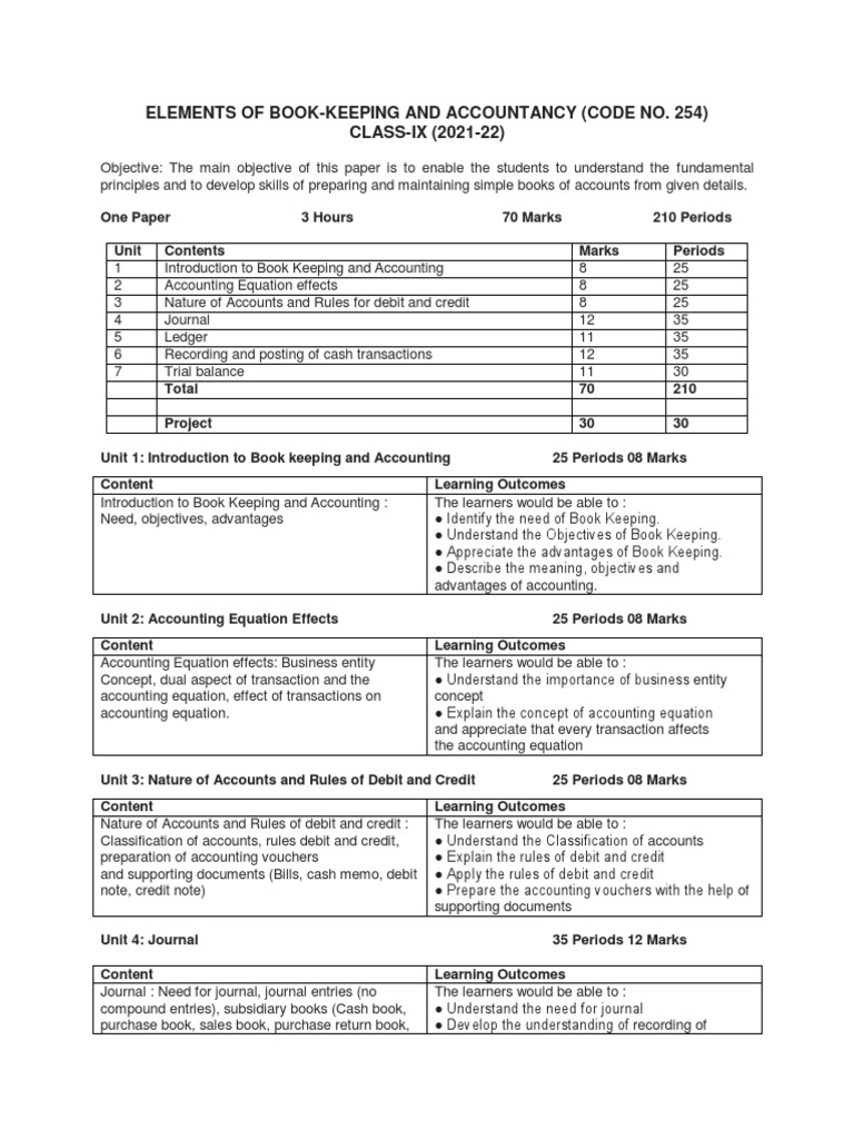 Elements of Book-Keeping and Accountancy (Code No. 254) CLASS-IX (2021-22) | Download Free PDF ...
