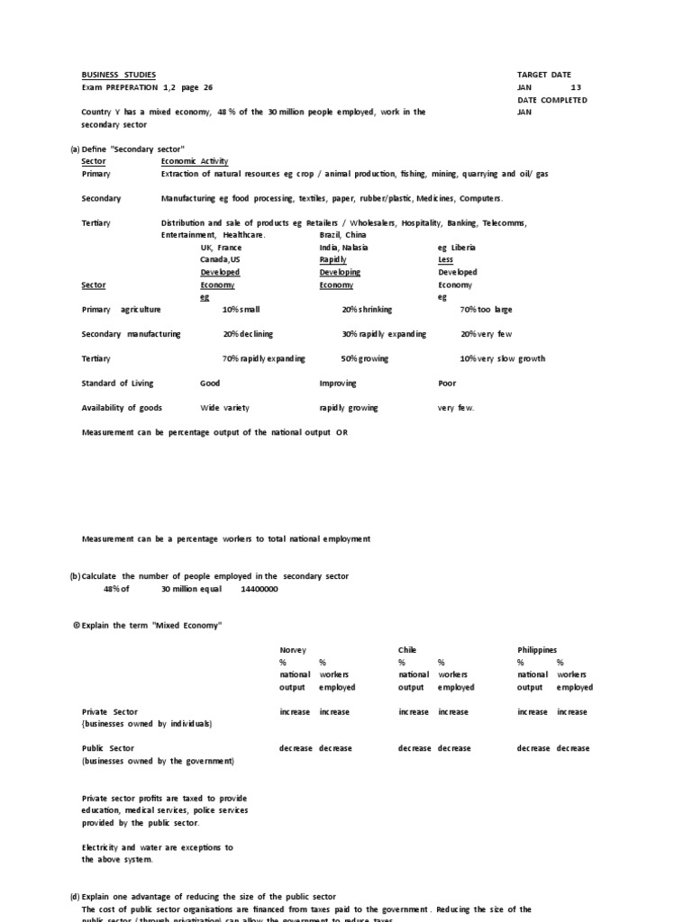 Business Studies (Short Notes) | PDF | Recruitment | Marketing