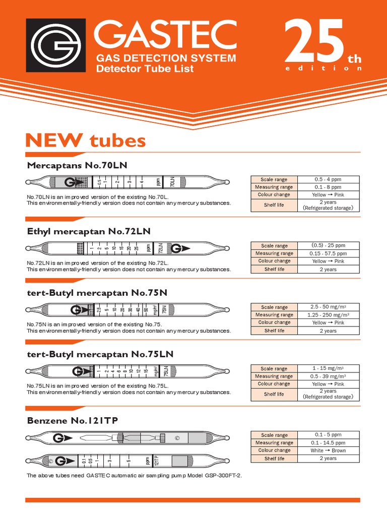 Gastec Tube List Book 25th Edition | PDF | Chlorine | Chemistry