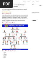 Family Relationship Names Explained | PDF | Stepfamily | Family