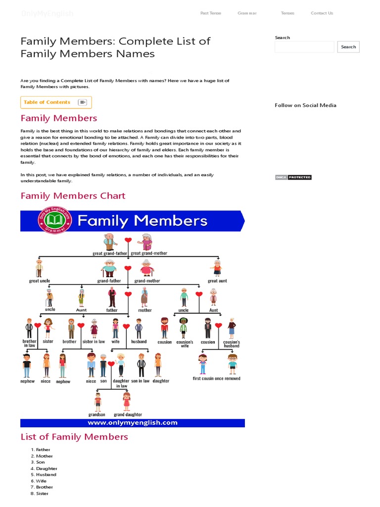 Family Members - Complete List of Family Members Names | PDF ...