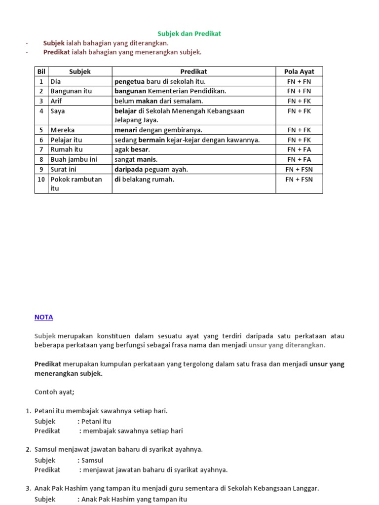 Subjek Dan Predikat - Docx Pola Ayat | PDF