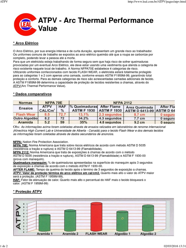 ATPV | Download grátis PDF | Roupas | Queimadura