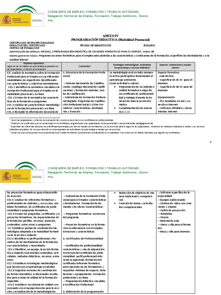 04 Anexo IV- Programacion didáctica RELLENO | PDF | Multimedia | Aprendizaje