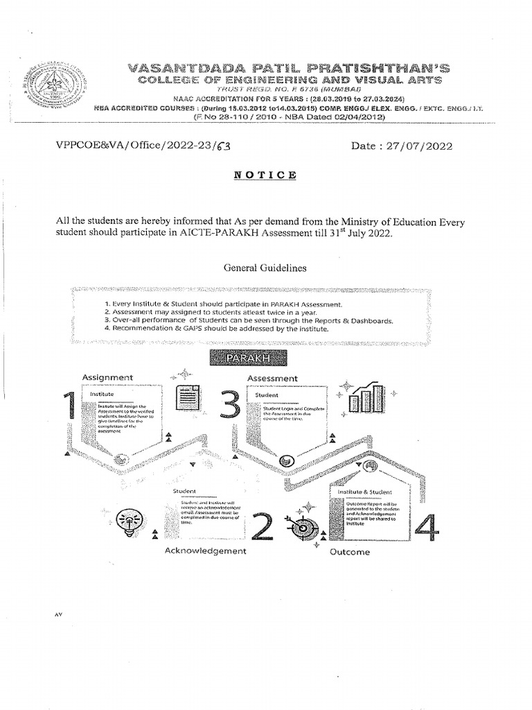 AICTE-PARAKH Assessment | PDF